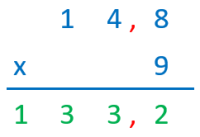 2) Multiplier un décimal par un nombre entier