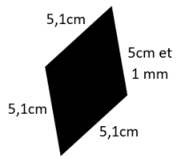 1) Reconnaître le losange