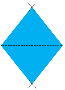 3) Tracer un losange