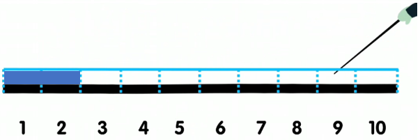 3) Connaître les dixièmes
